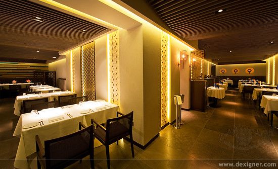 Types Of Lighting For Your Cafe - Collies Blog